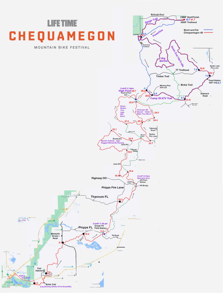 Chequamegon 40 - Chequamegon MTB Festival